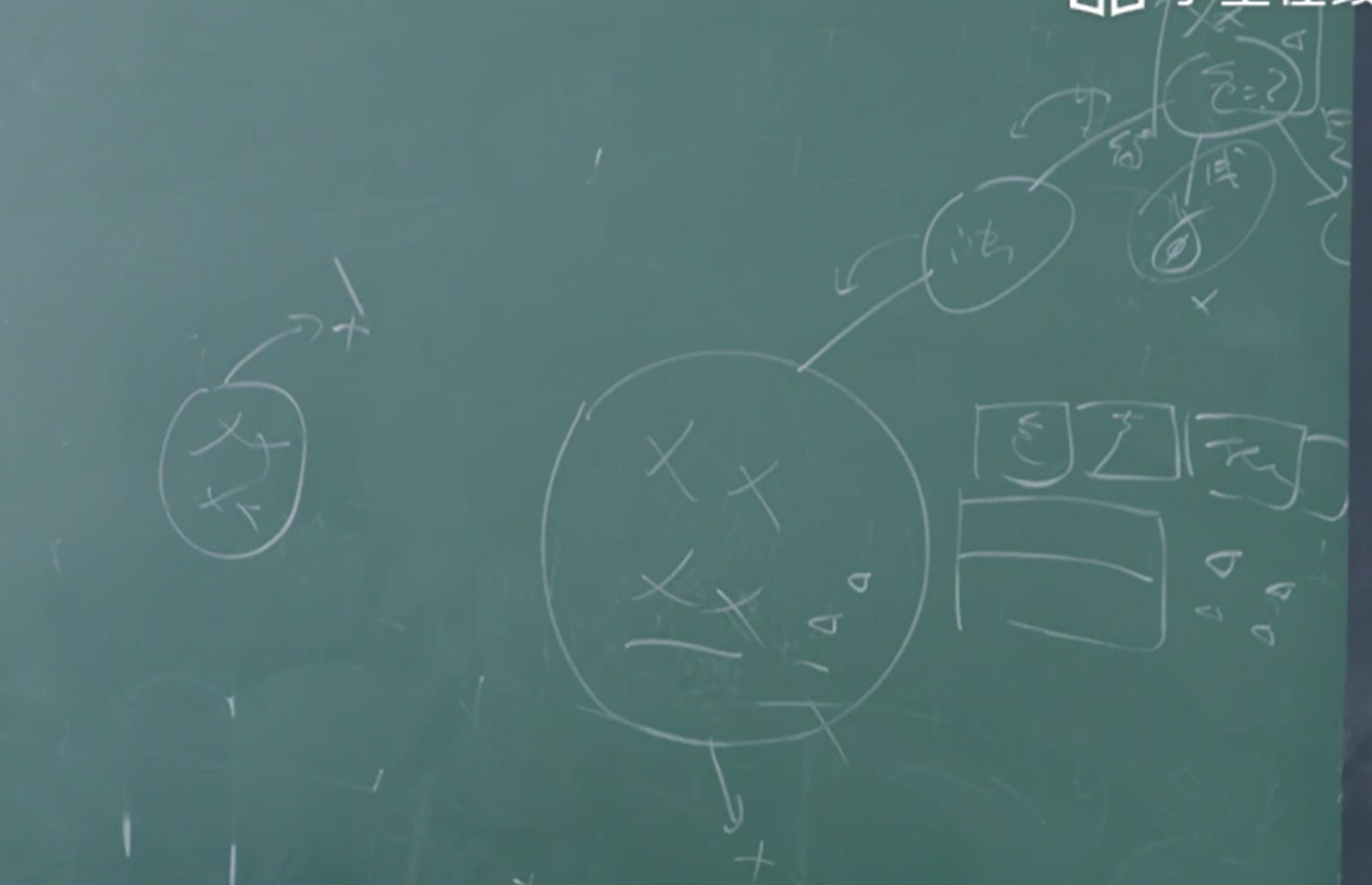 Task04 | 编程内外