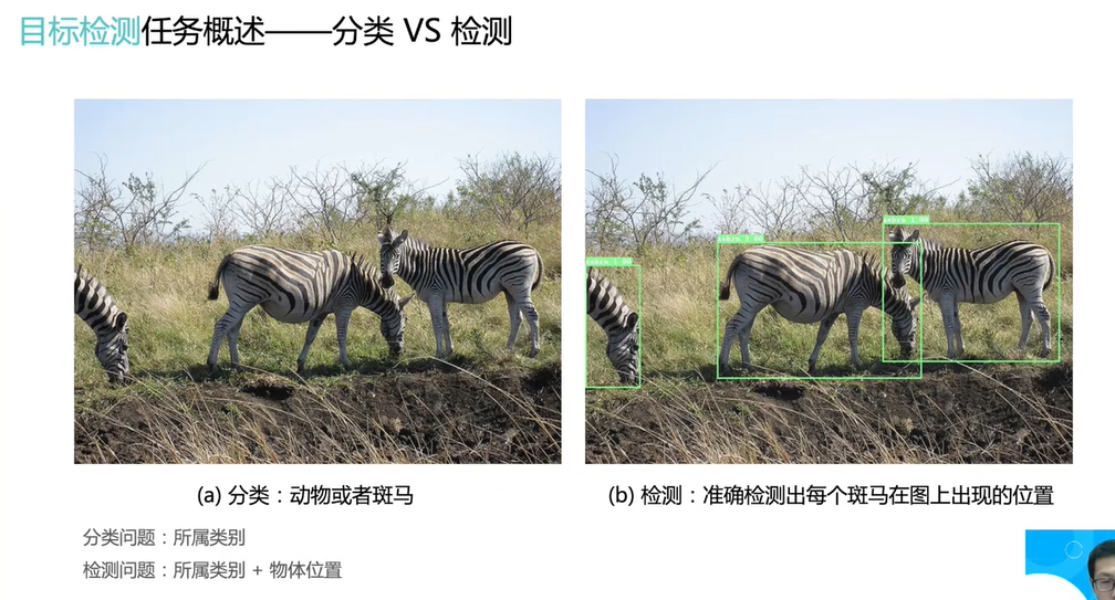 task05_01 | 编程内外