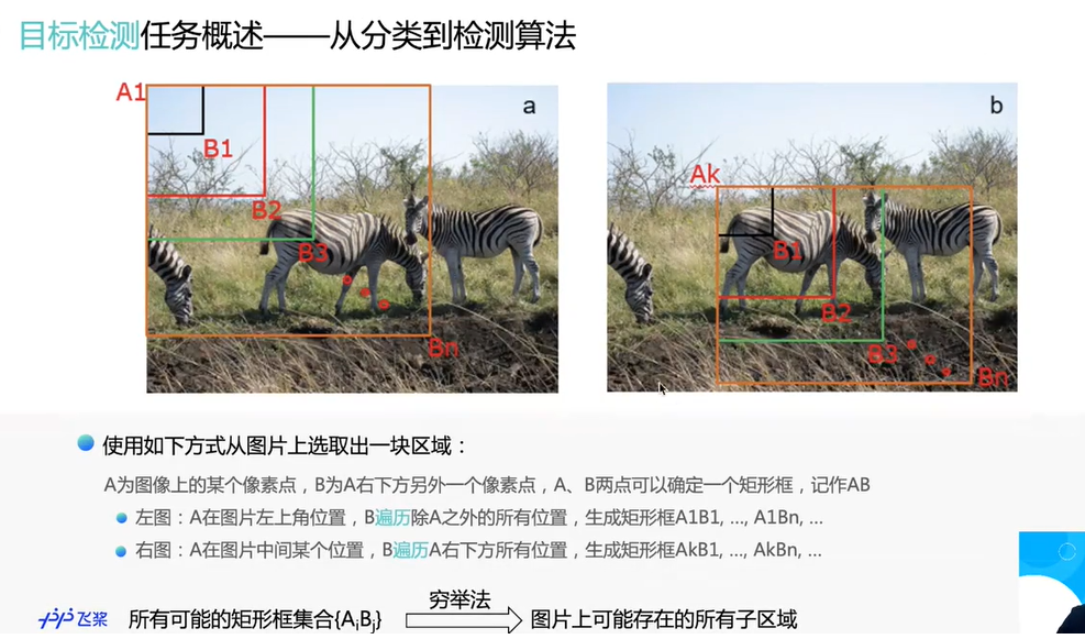 task05_01 | 编程内外